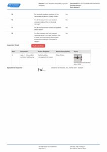 Fire Sprinkler Inspection Requirements: How to Ensure Compliance