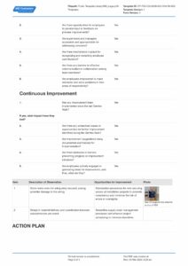 Gemba Walk Checklist Template: Better than PDF/Excel