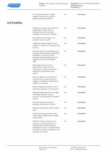 OSHA Safety Walkthrough Checklist Template: Free to download