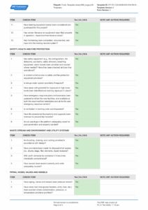 Pre-Startup Safety Review Procedure: Requirements Explained