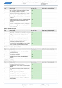 Pre-Startup Safety Review Procedure: Requirements Explained