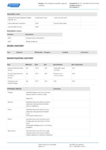 Bridge Inspection Checklist Template: Free & Customisable Report