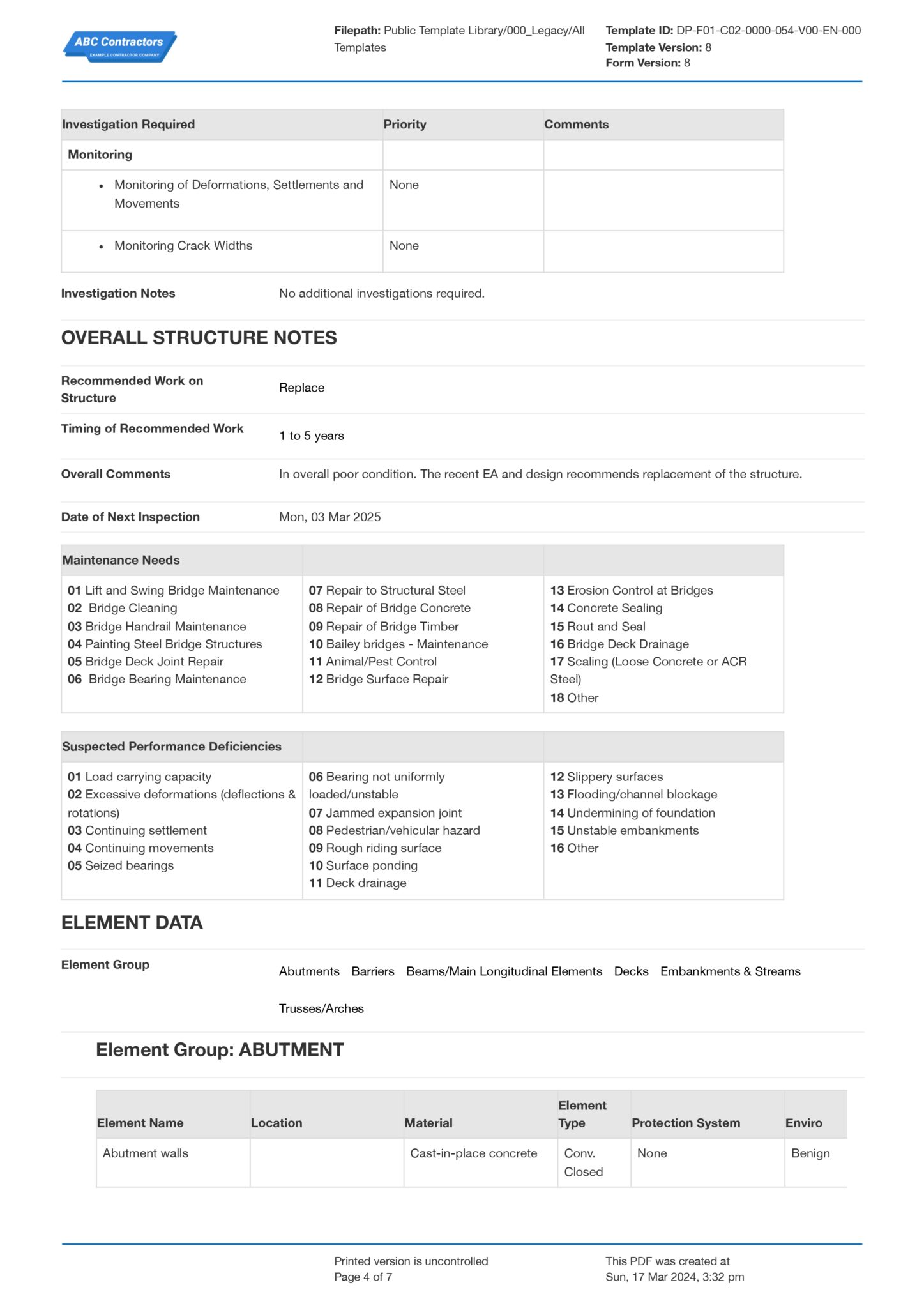 Bridge Inspection Requirements: What do you need to do?