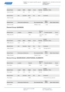 Bridge Inspection Checklist Template: Free & Customisable Report