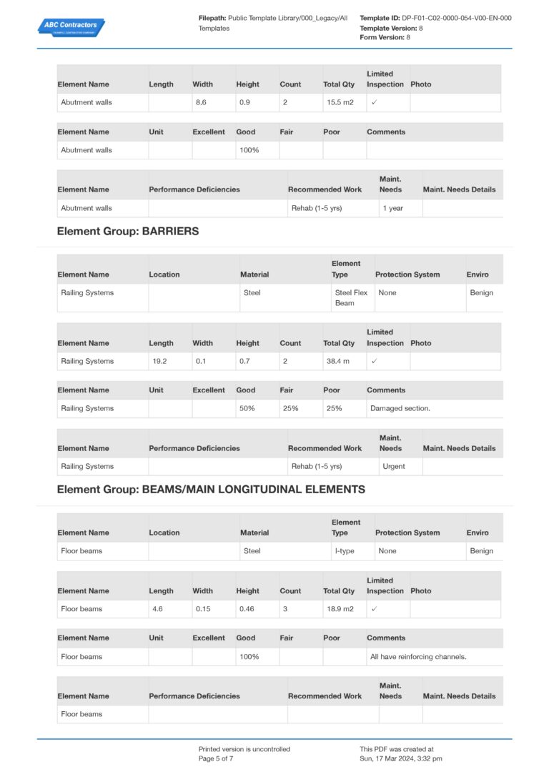 Bridge Inspection Checklist Template: Free & Customisable Report