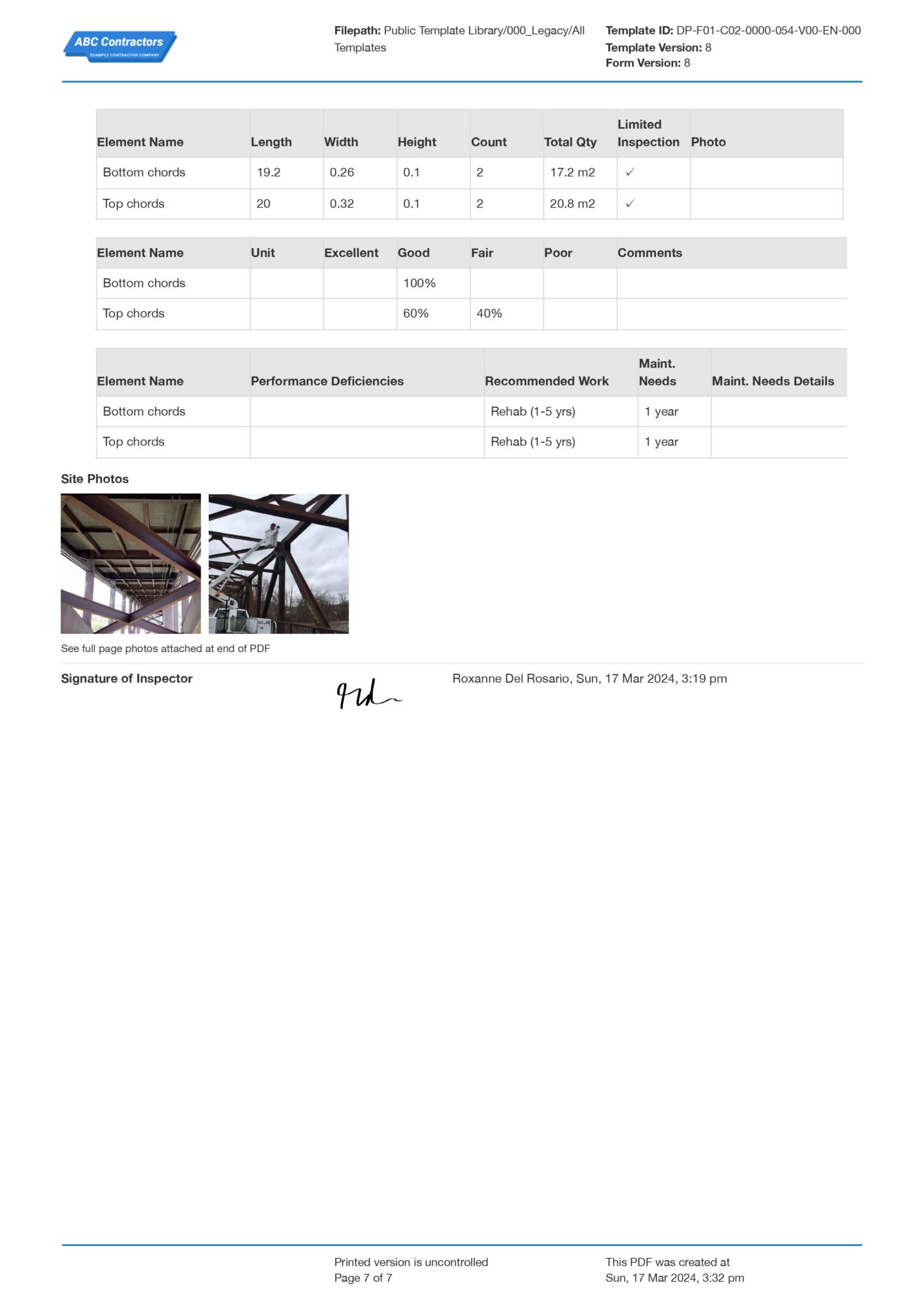 Bridge Inspection Checklist Template: Free & Customisable Report