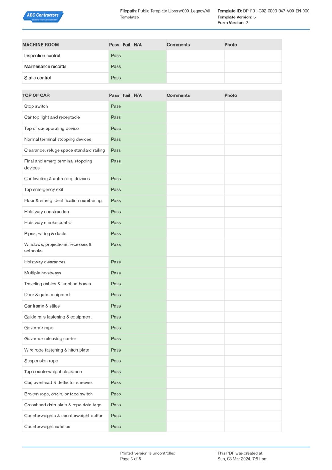 Elevator Inspection Checklist Template: Download as PDF