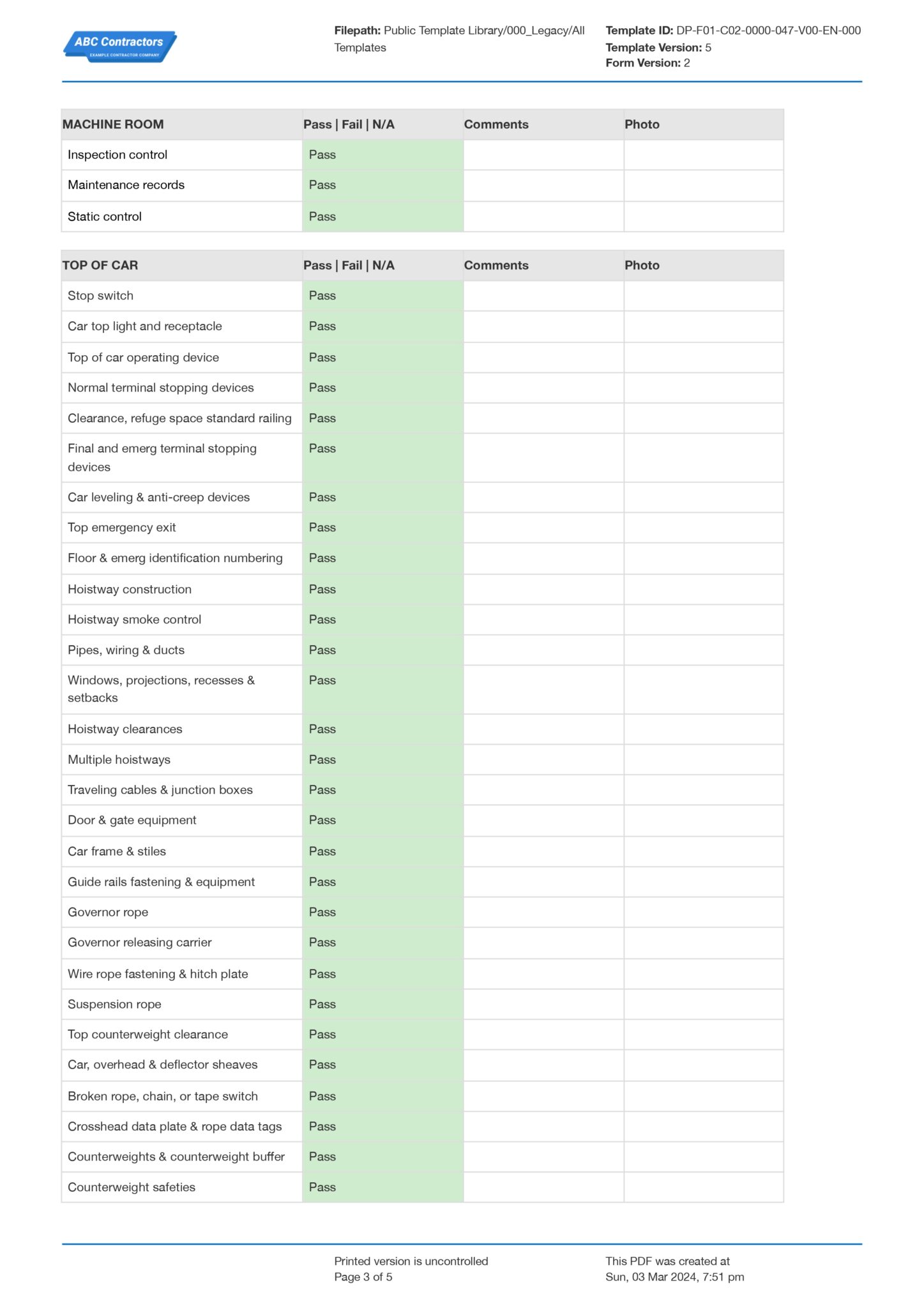 Elevator Inspection Checklist Template: Download as PDF
