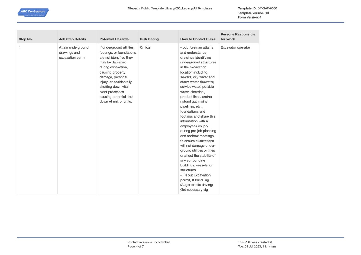 JSA examples: Use or copy these job safety analysis examples