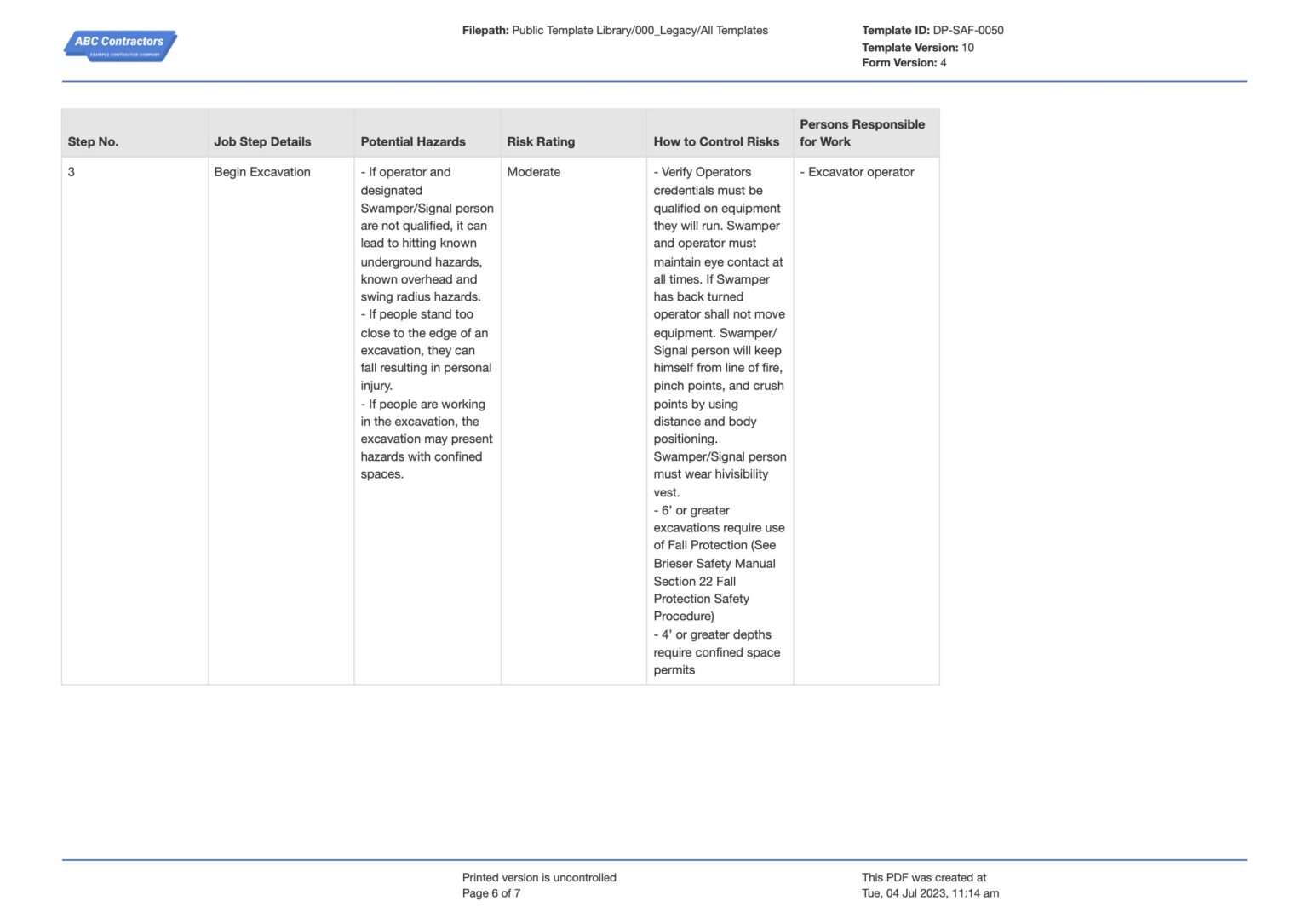 JSA examples: Use or copy these job safety analysis examples