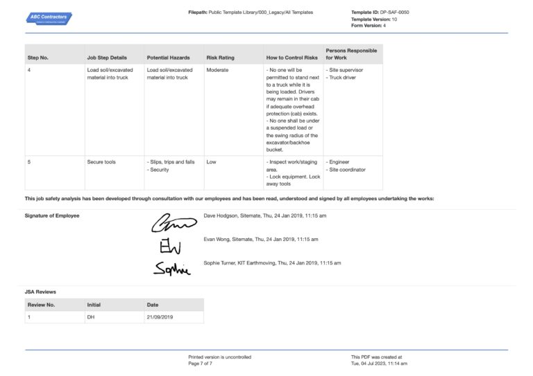 JSA examples: Use or copy these job safety analysis examples
