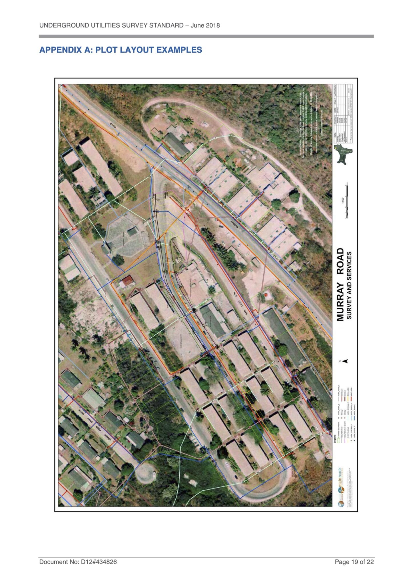 Job Safety Analysis (JSA) Template: Free and editable template