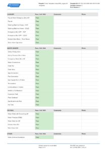 Plumbing Inspection Checklist Template: Free and Printable