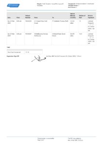 Fuel Log Template: Editable Sheet and Free Printable PDF