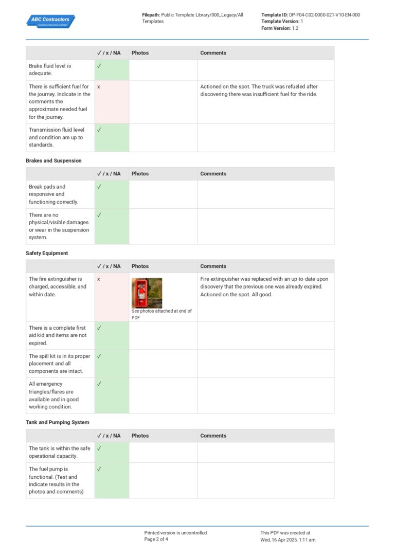Fuel Truck Inspection Checklist: Free, Editable Template