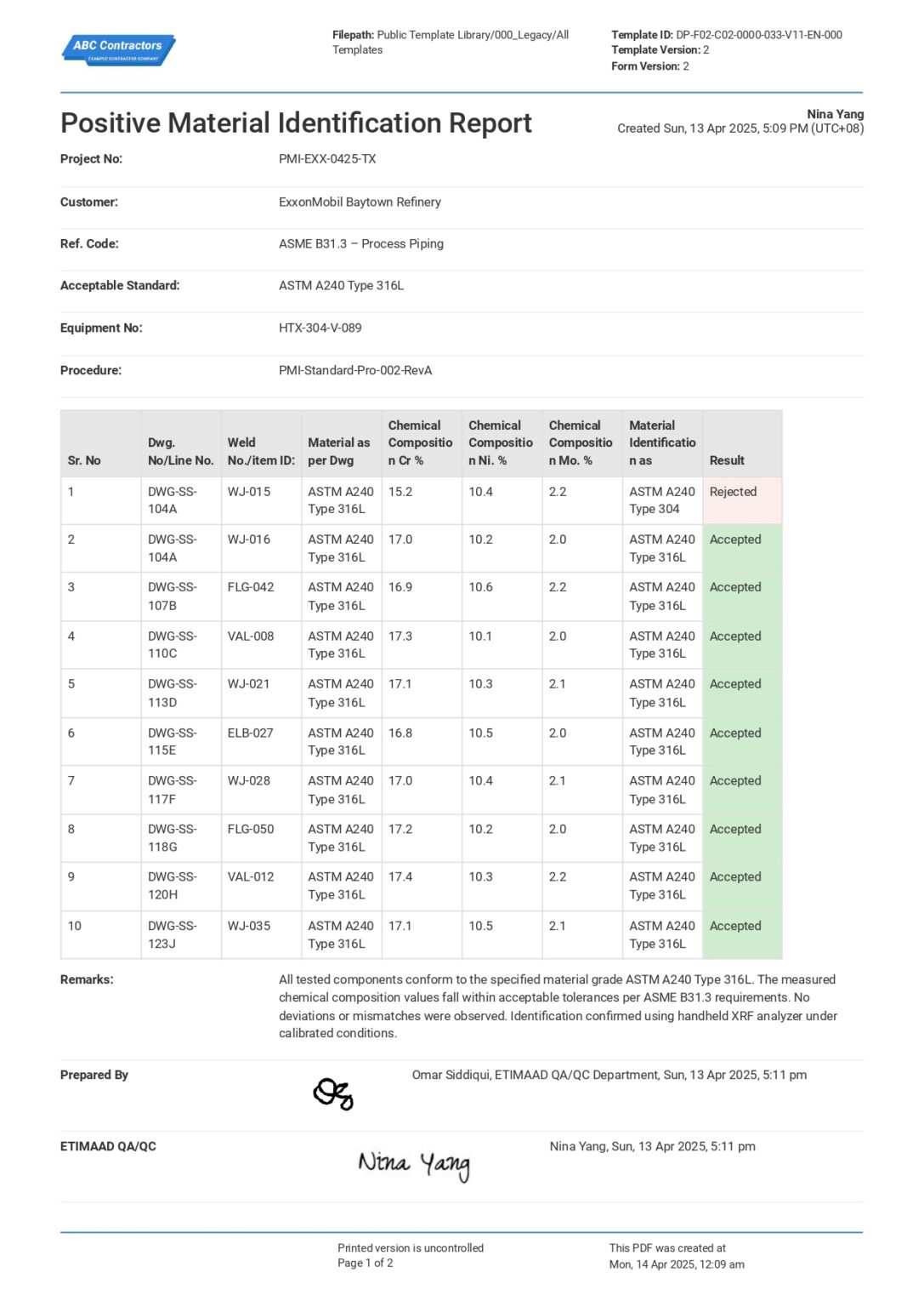 Positive Material Identification Report Template and Format