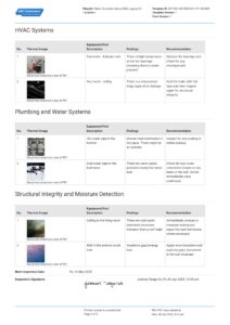 Thermal Imaging Inspection Report Template, Free PDF Format