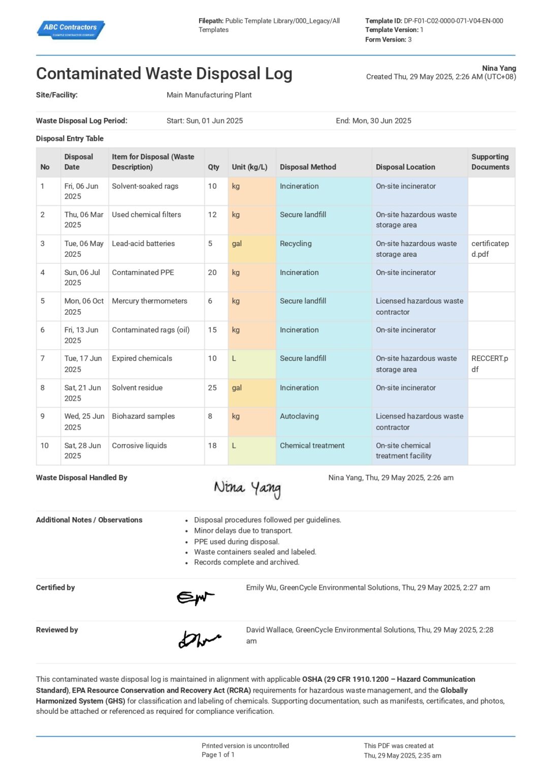 Contaminated Waste Disposal Log Template for Hazardous Waste