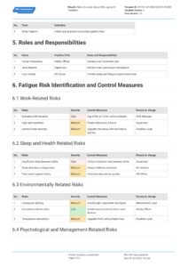 Fatigue Risk Management Plan Template, Sample PDF Example