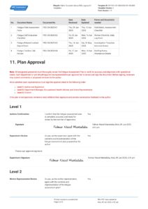 Fatigue Risk Management Plan Template, Sample PDF Example