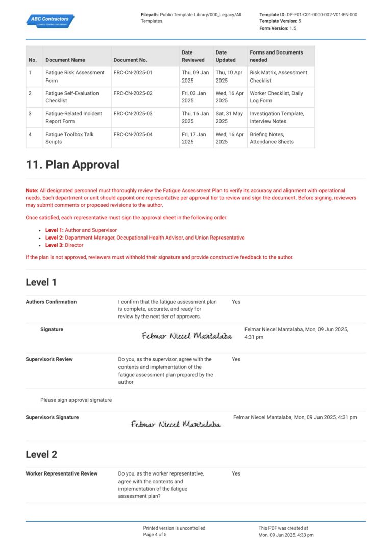OSHA Fatigue Risk Management - The Essential Guide