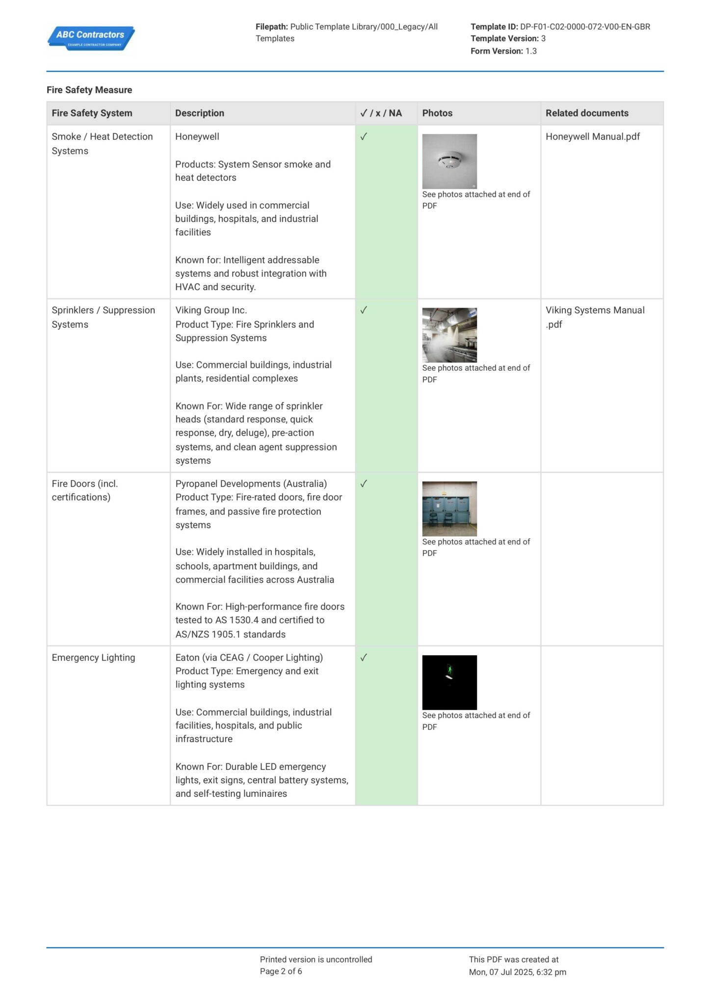 Building Safety Resident Engagement Strategy - Full Sample Guide