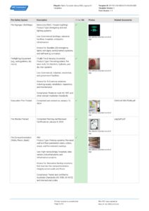 Building Safety Act Explained - 2022 Explained Summary Free PDF