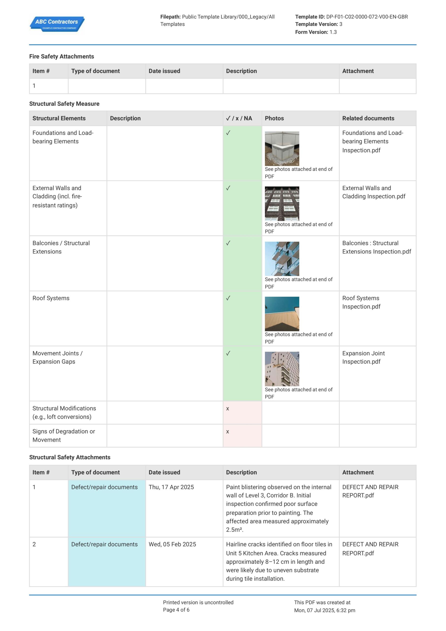 safety reports examples