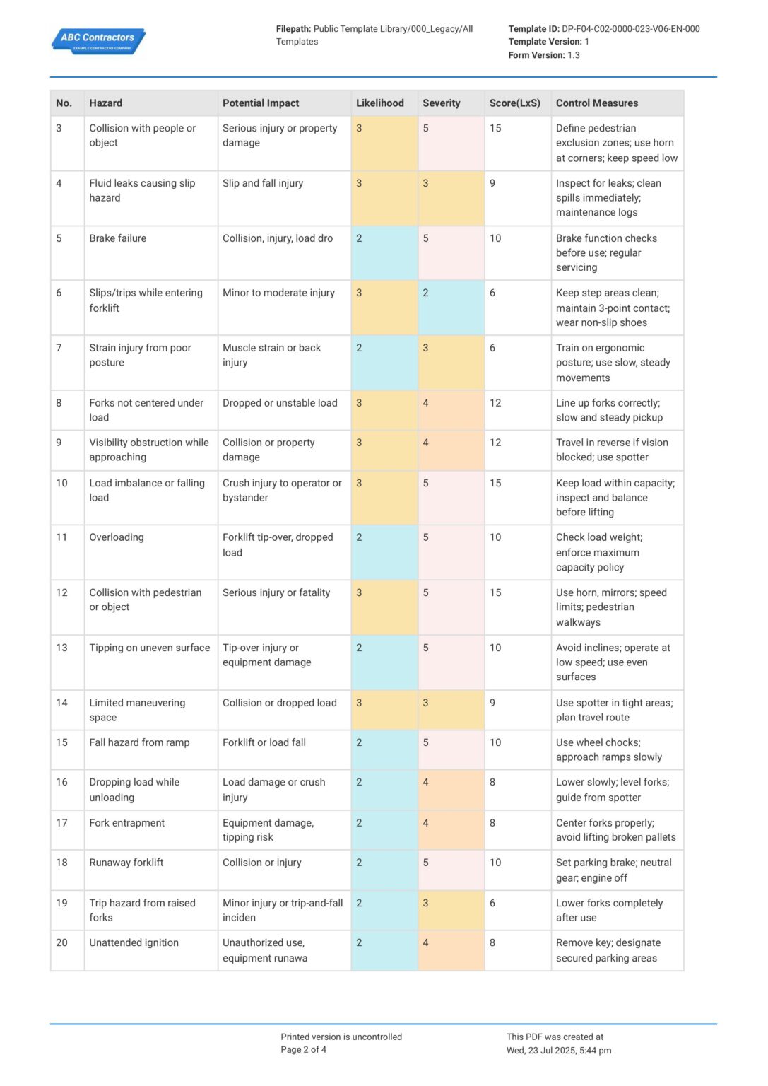 Risk Assessment Forklift Template - Truck Safety Example PDF