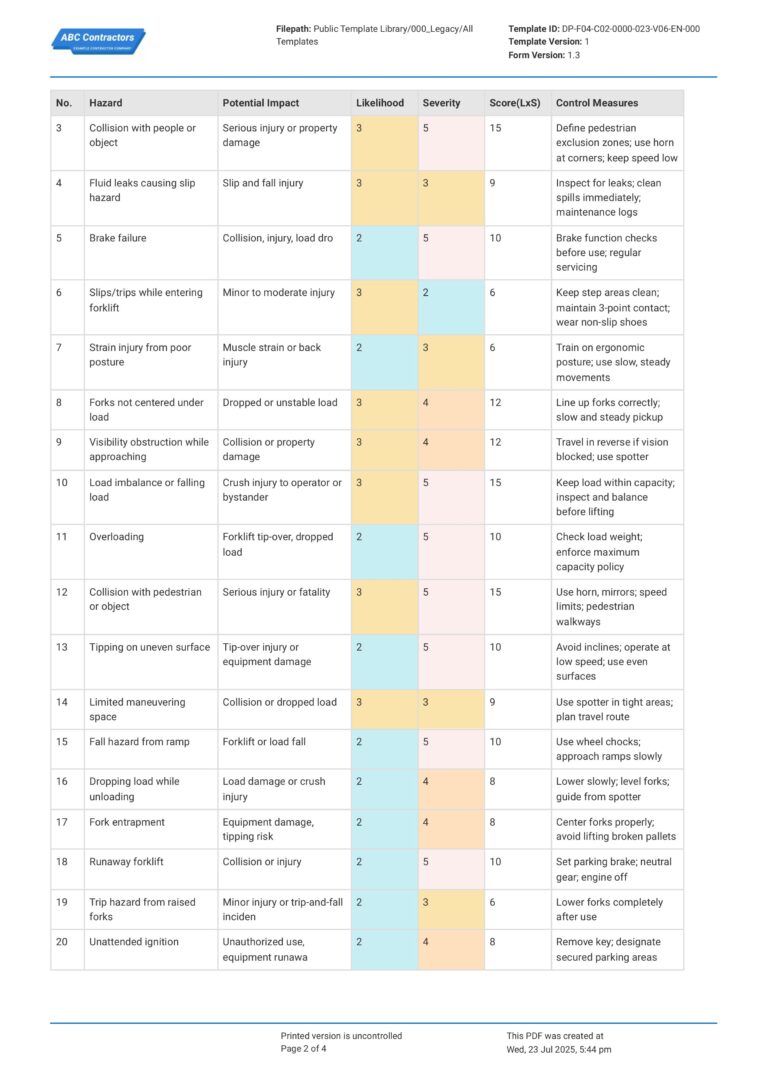 Risk Assessment Forklift Template - Truck Safety Example PDF