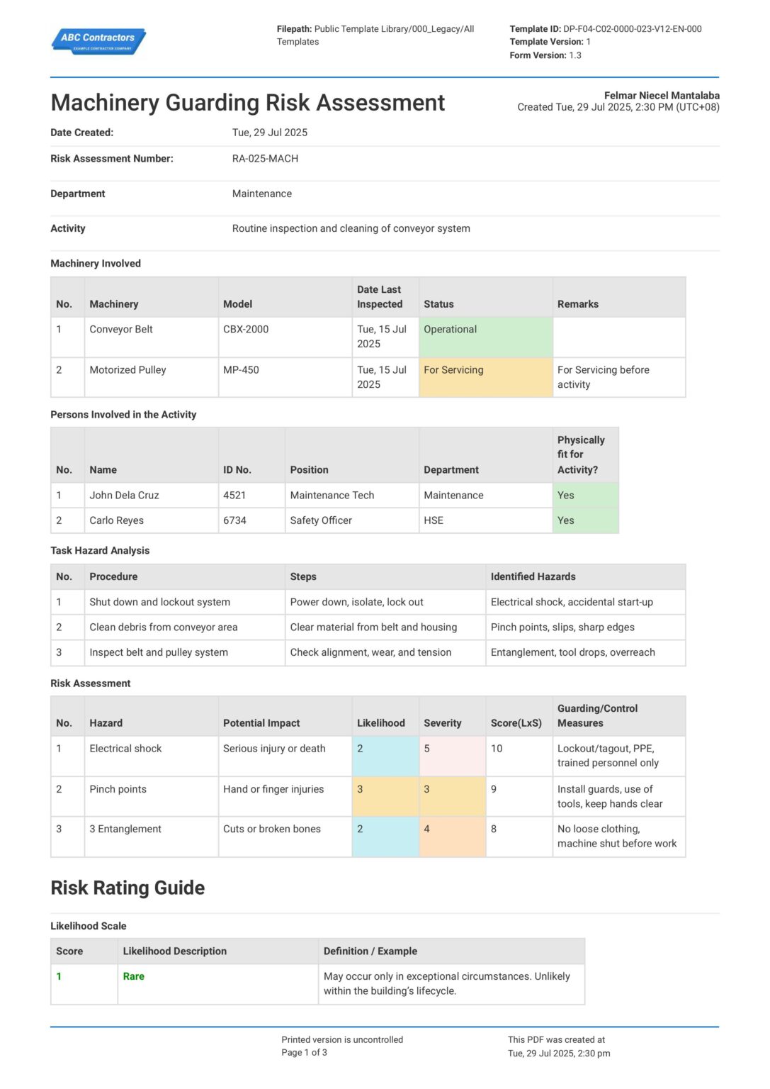 Risk Assessment Tools Examples - Meaning, Risk Matrix, Guide