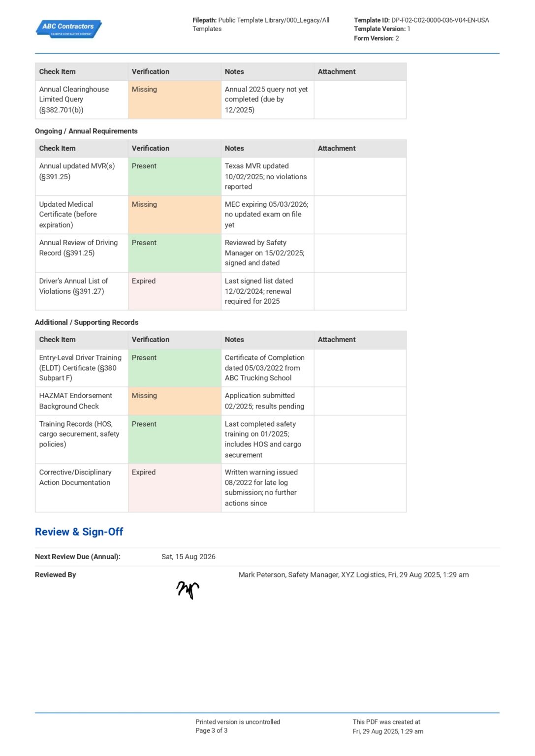 FMCSA Driver Qualification File Checklist - DOT Driver PDF Form