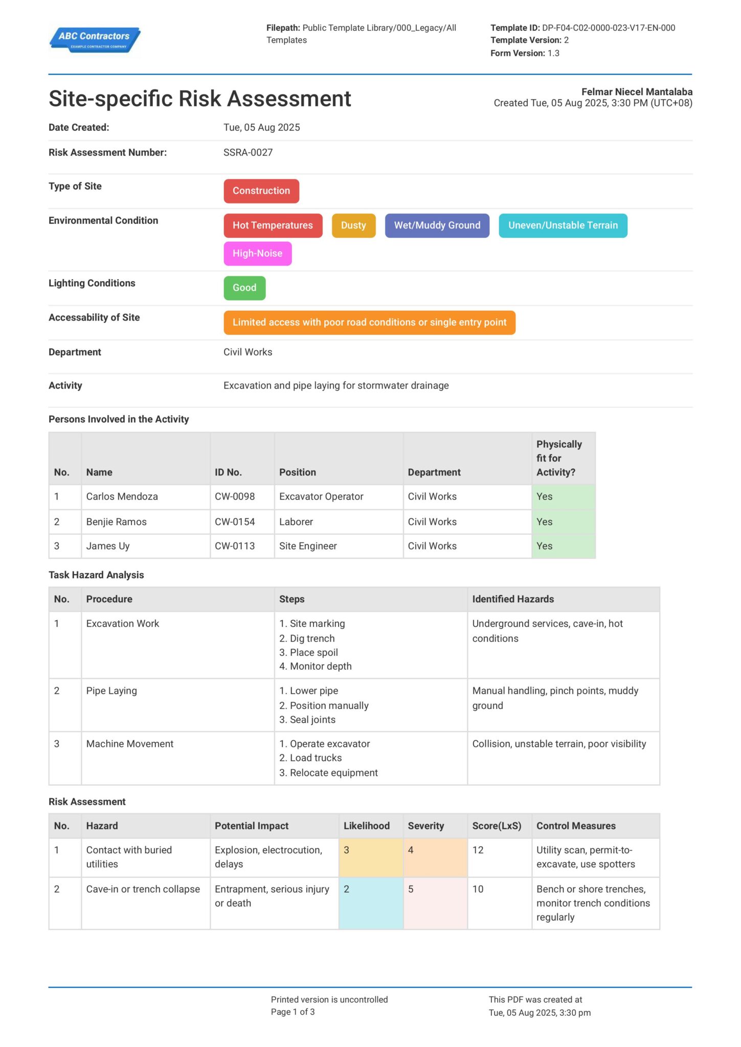 What is a Site-Specific Risk Assessment?