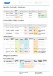 HS2 Environmental Statement - Purpose & Compliance Guide