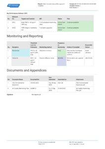 HS2 Environmental Statement - Purpose & Compliance Guide