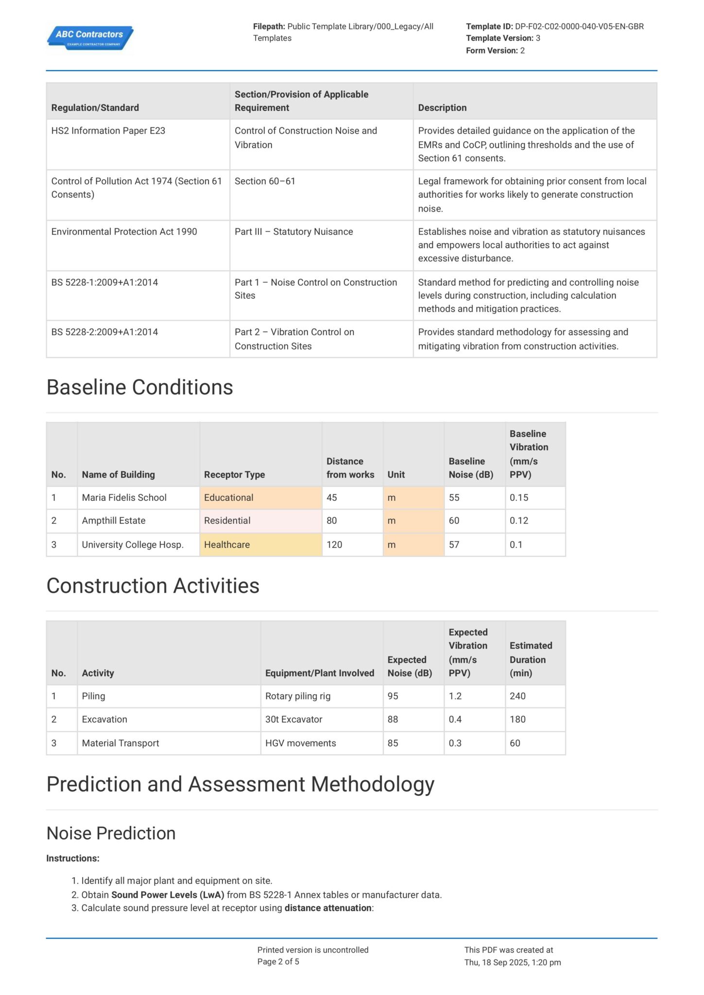 HS2 Construction Noise & Vibration Methodology Report Template