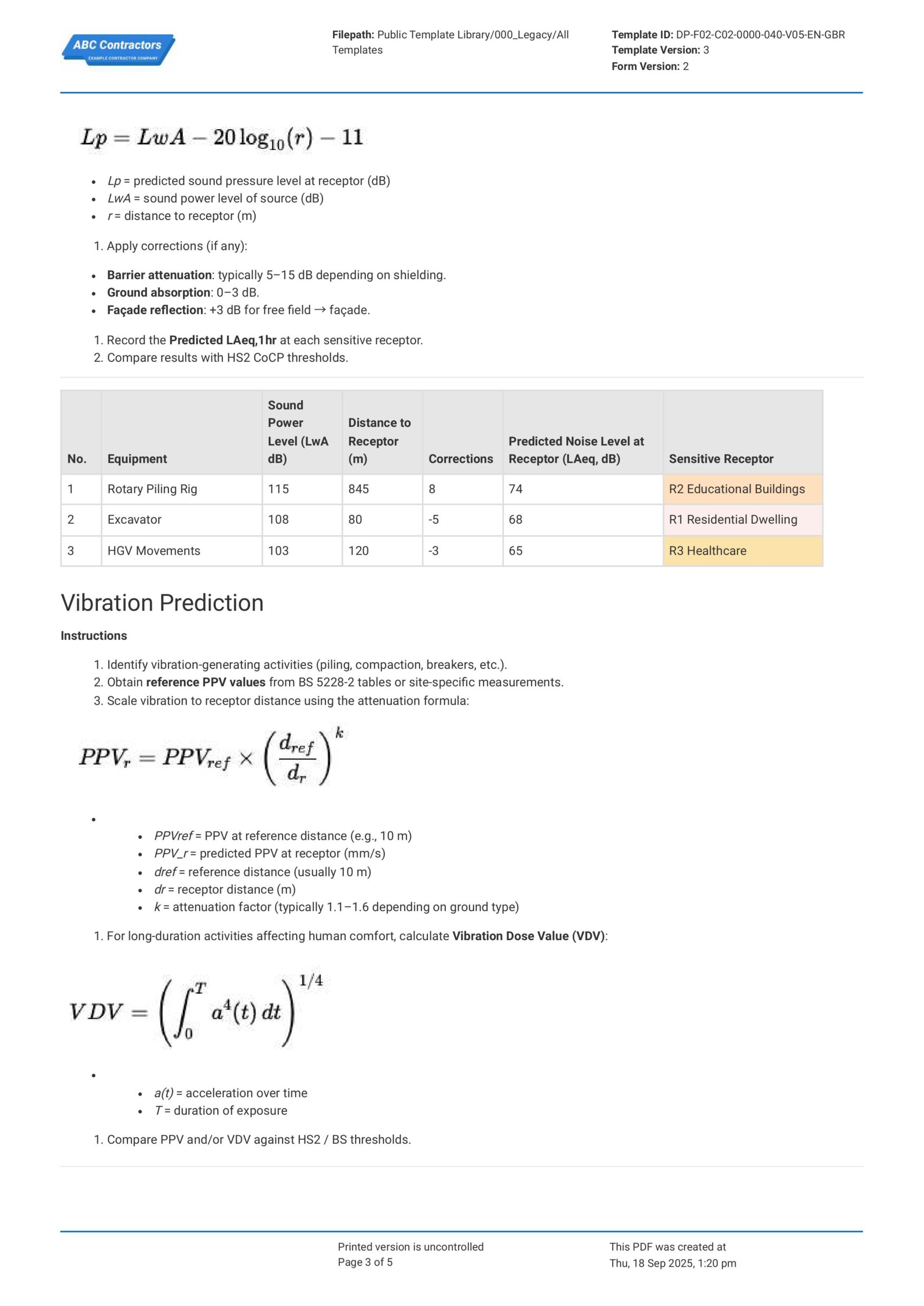 methodology report template