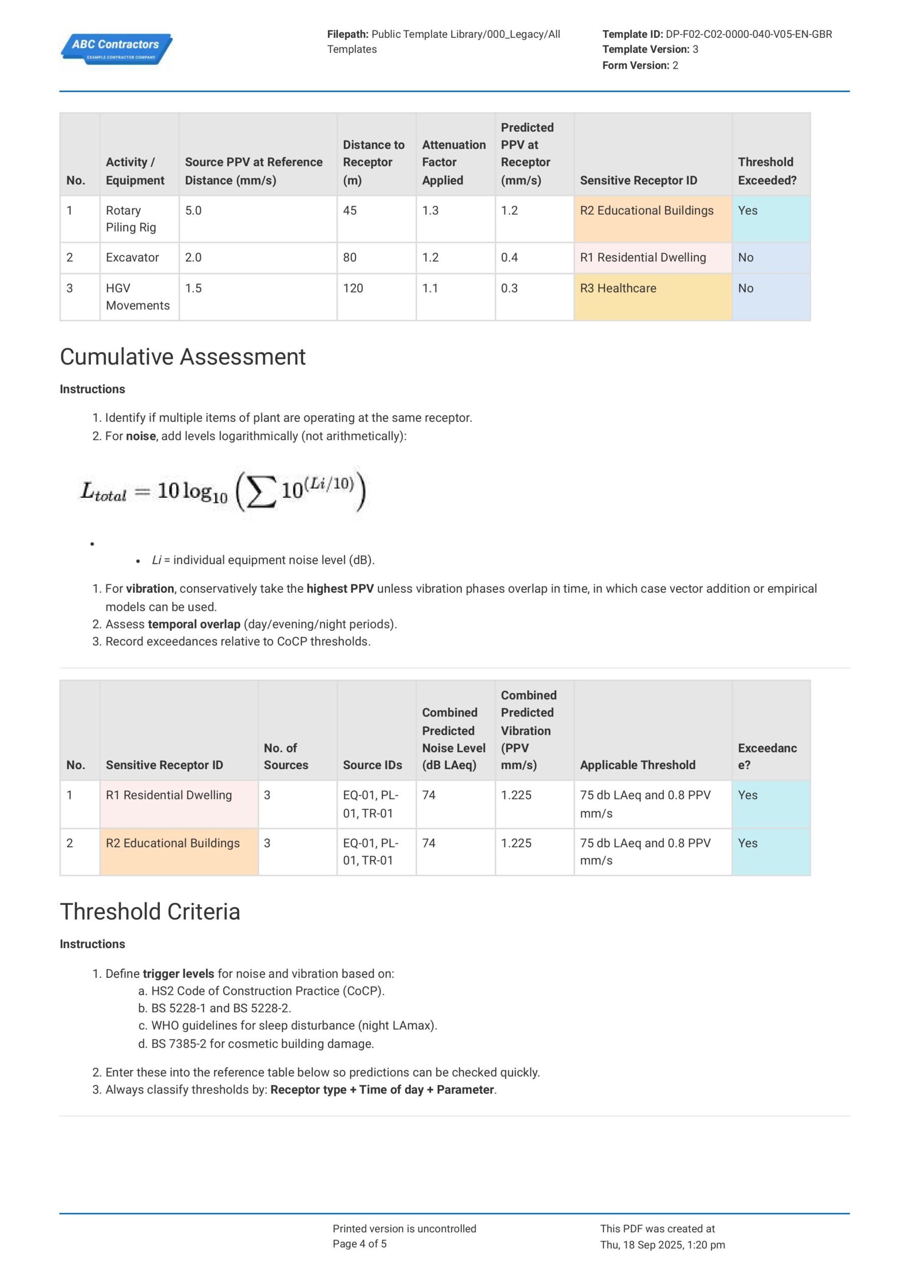 methodology report template