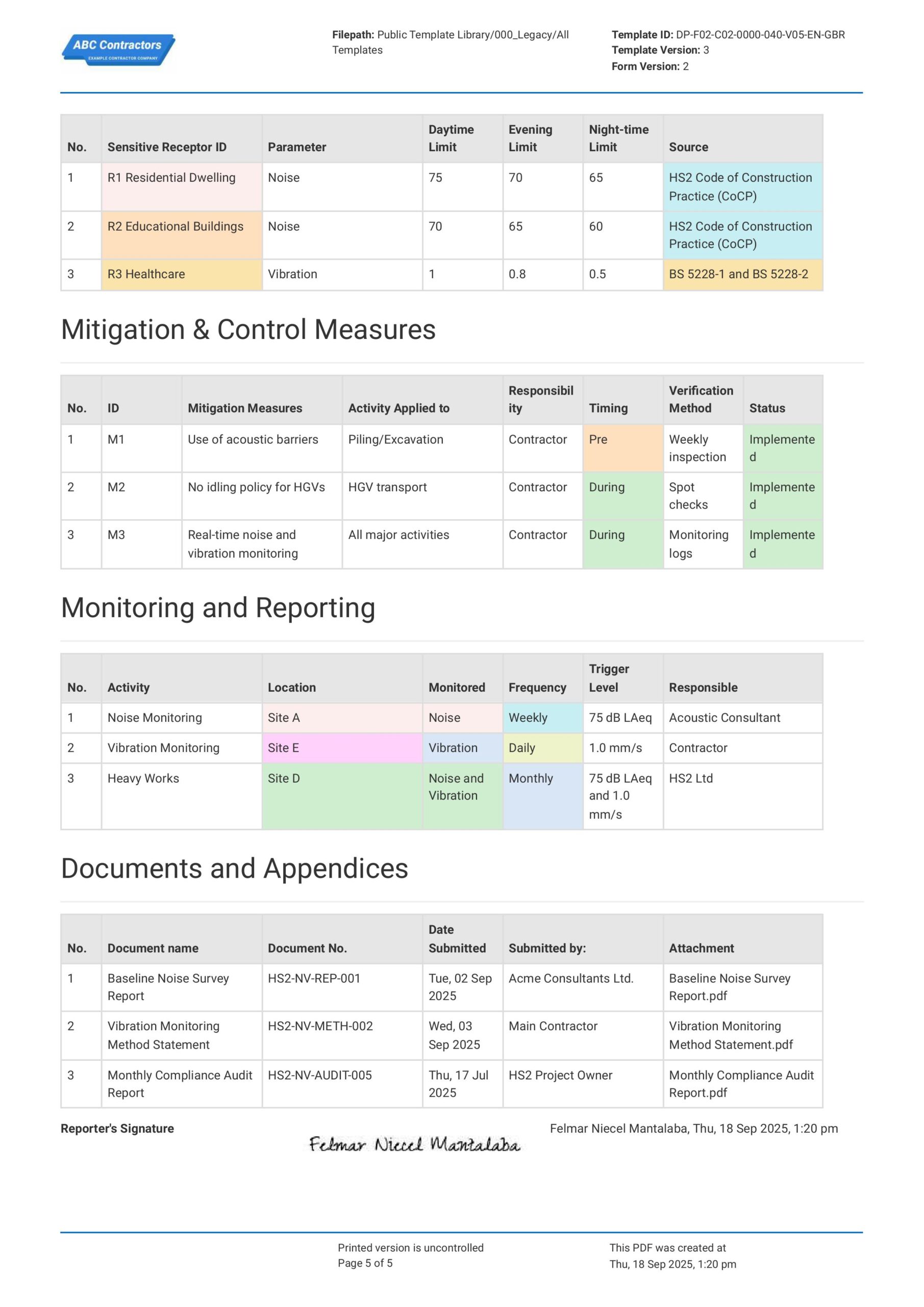 methodology report template