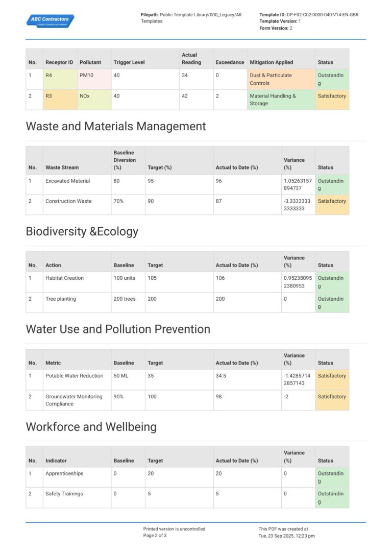 HS2 (High Speed 2) UK Project Benefits - Environmental Guide
