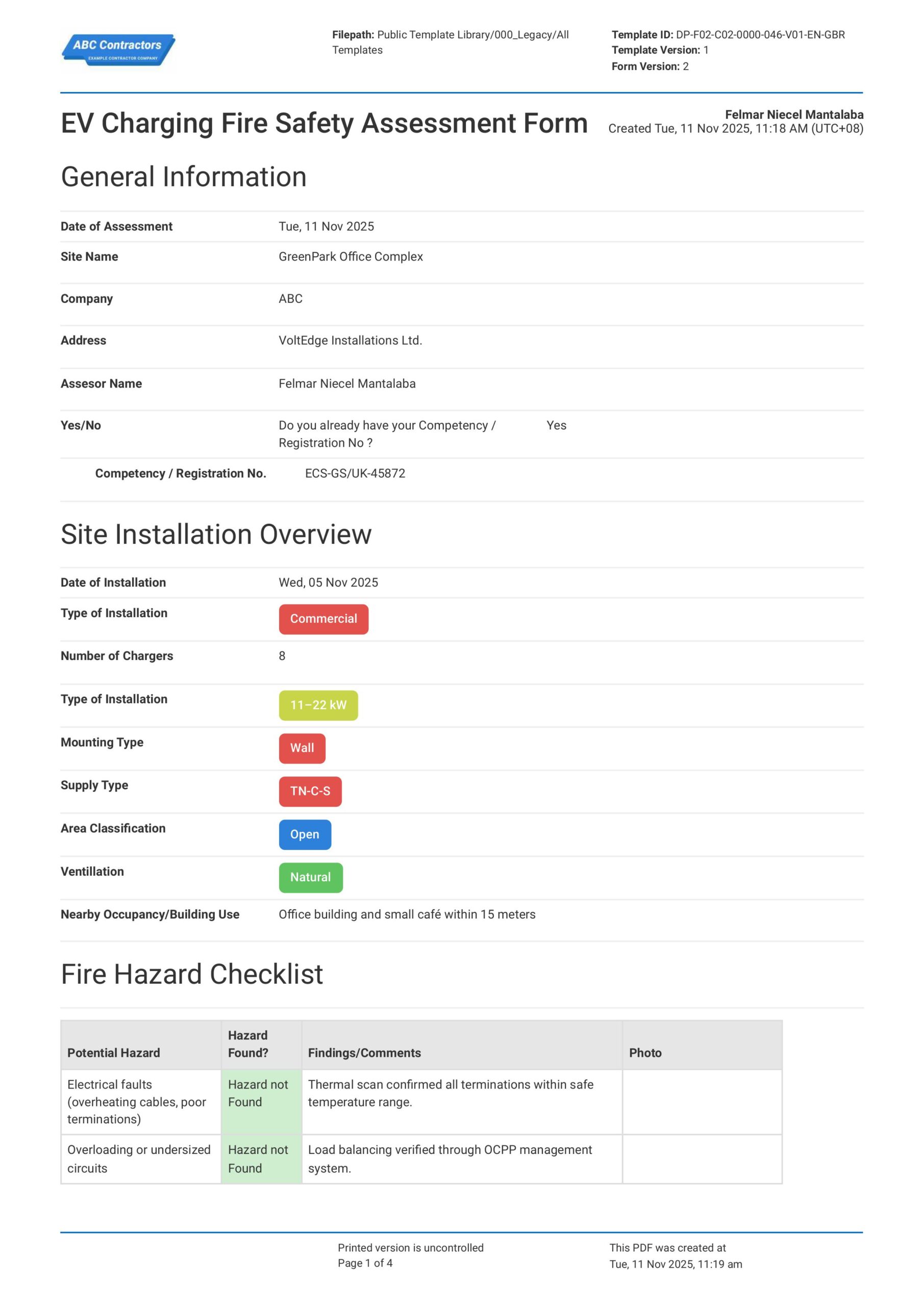 Electric Car Charging Fire Risk Assessment Template - Safety PDF