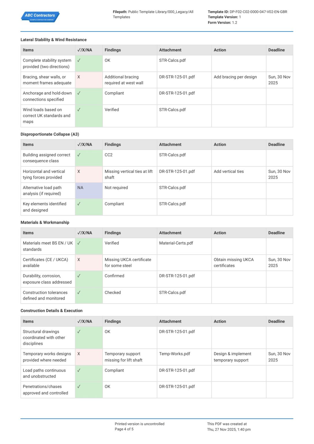 Approved Document A Building Regulations-UK Construction Guide