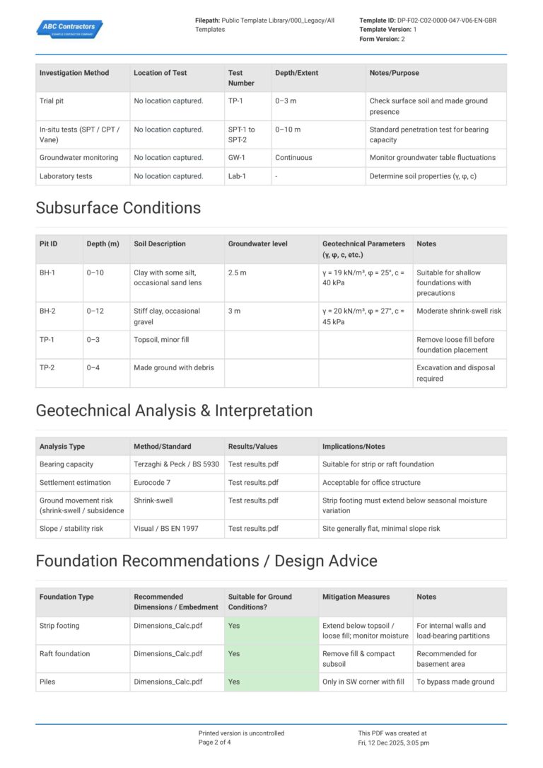 Ground Condition Report—Approved Document A Requirements