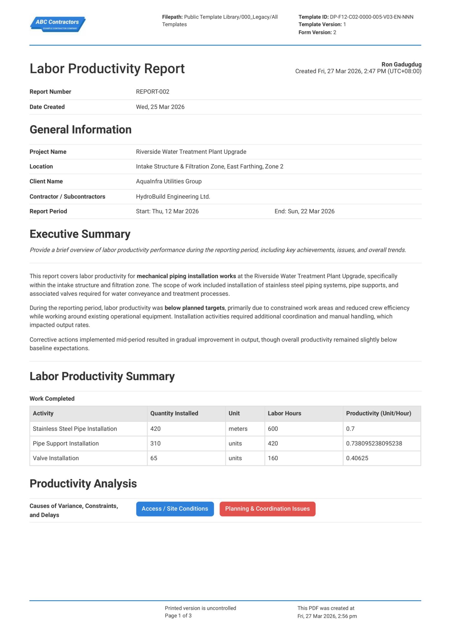 Labor Productivity Report Template & Guide | Sitemate