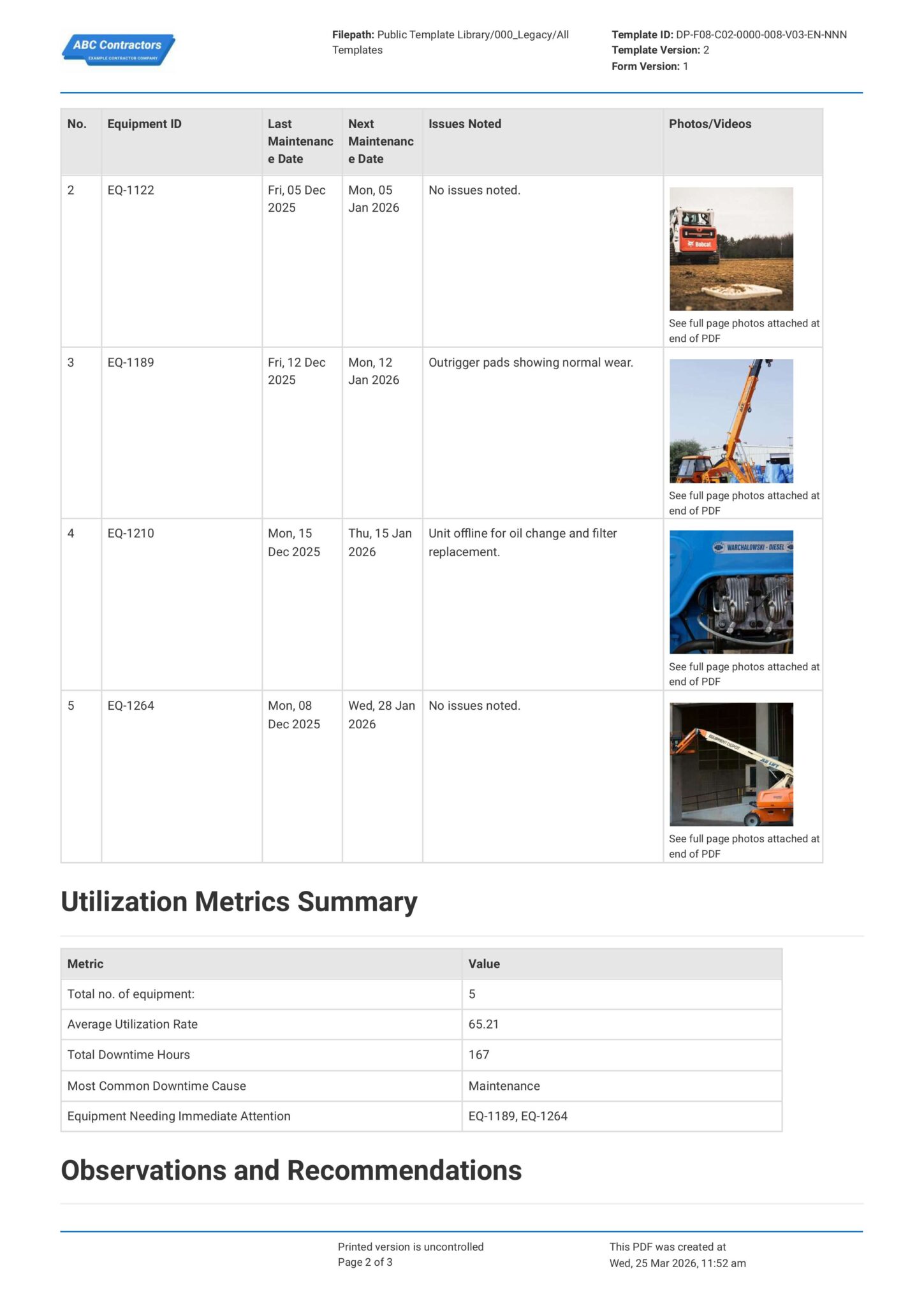 Equipment Utilization Report Template & Guide | Sitemate